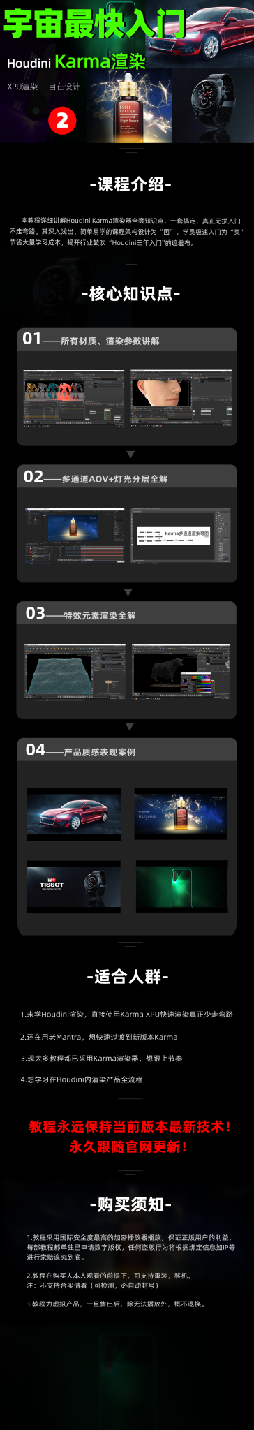 《Houdini Karma渲染篇全解析》—— 宇宙最快入门系列②
